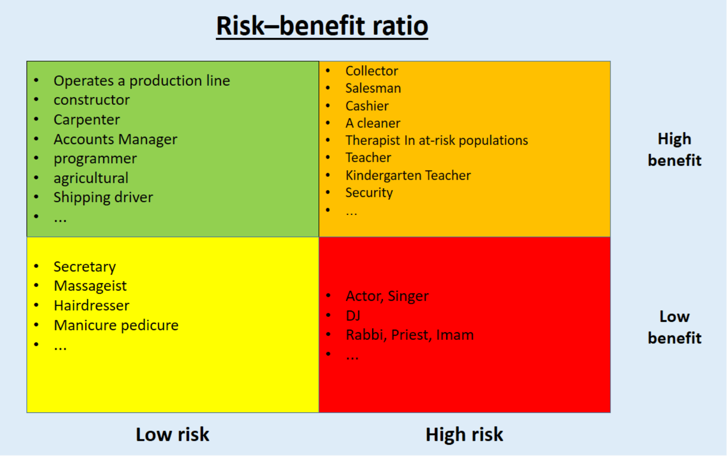Business Unusual - Crowd Solutions